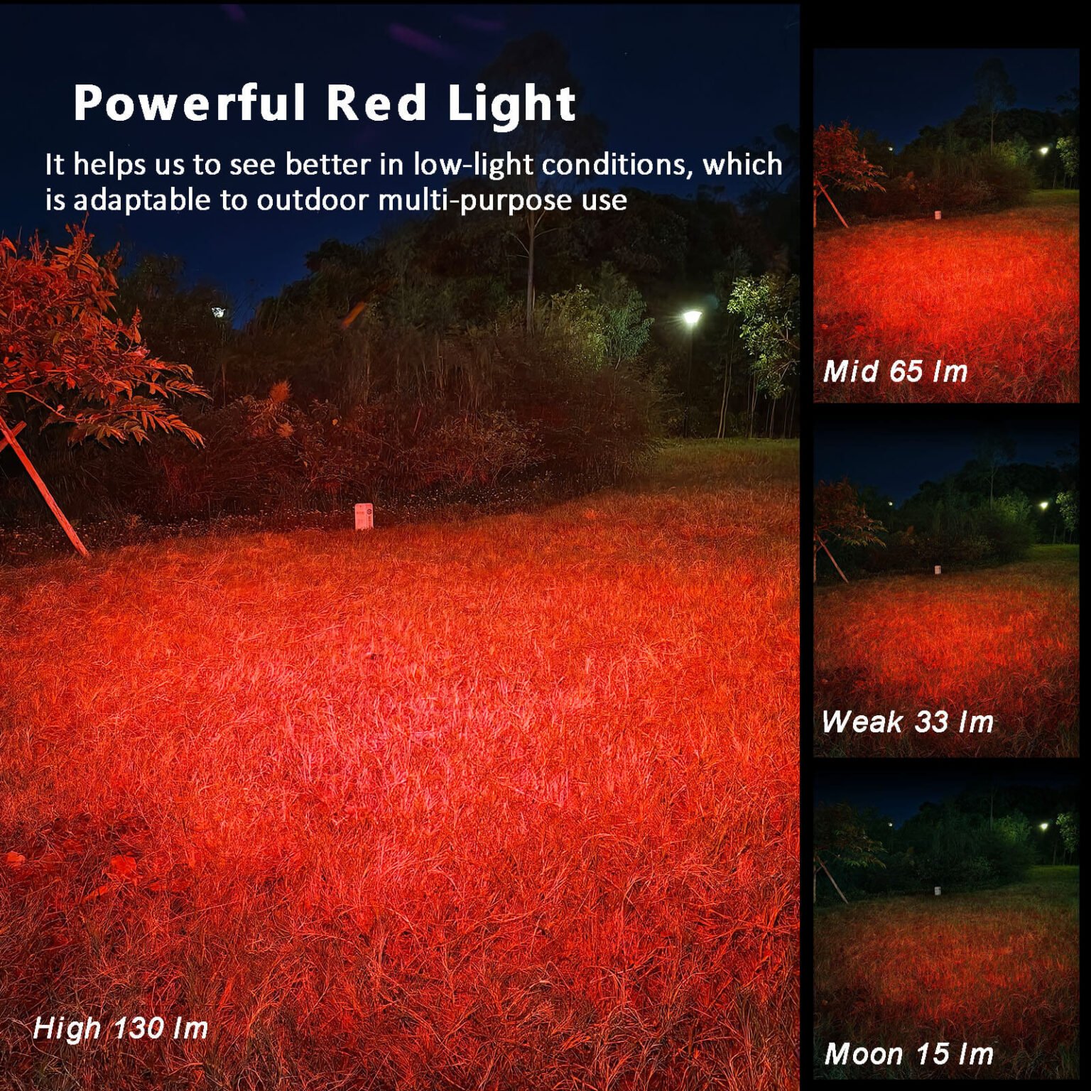 Rechargeable Headlamp with Red Light, USB C for Heavy Duty